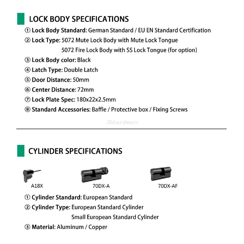 Interior Level Door Lock System Solution from China manufacturer - 3H INC.
