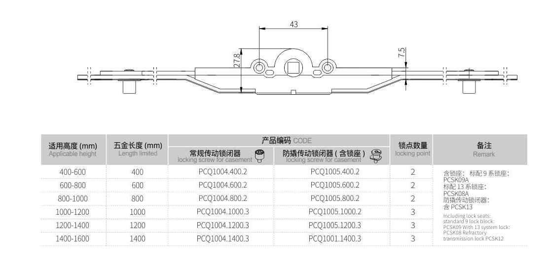UPVC Transmission Lock Device PCQ1004 from China manufacturer - 3H INC.